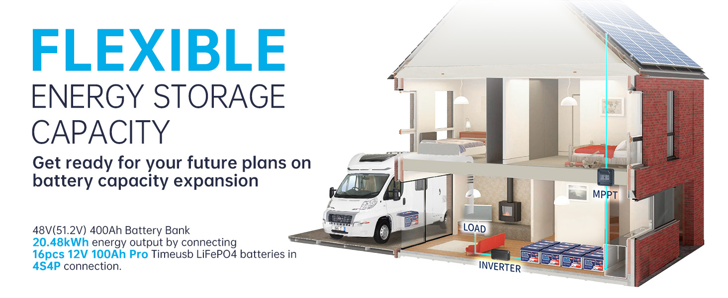 Timeusb 12V 100Ah Pro LiFePO4 Lithium Deep Cycle Battery